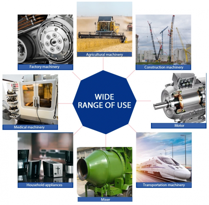 GE30ES-2RS Radial Spherical Plain Bearing Sealed Double Row 30x47x22mm ...